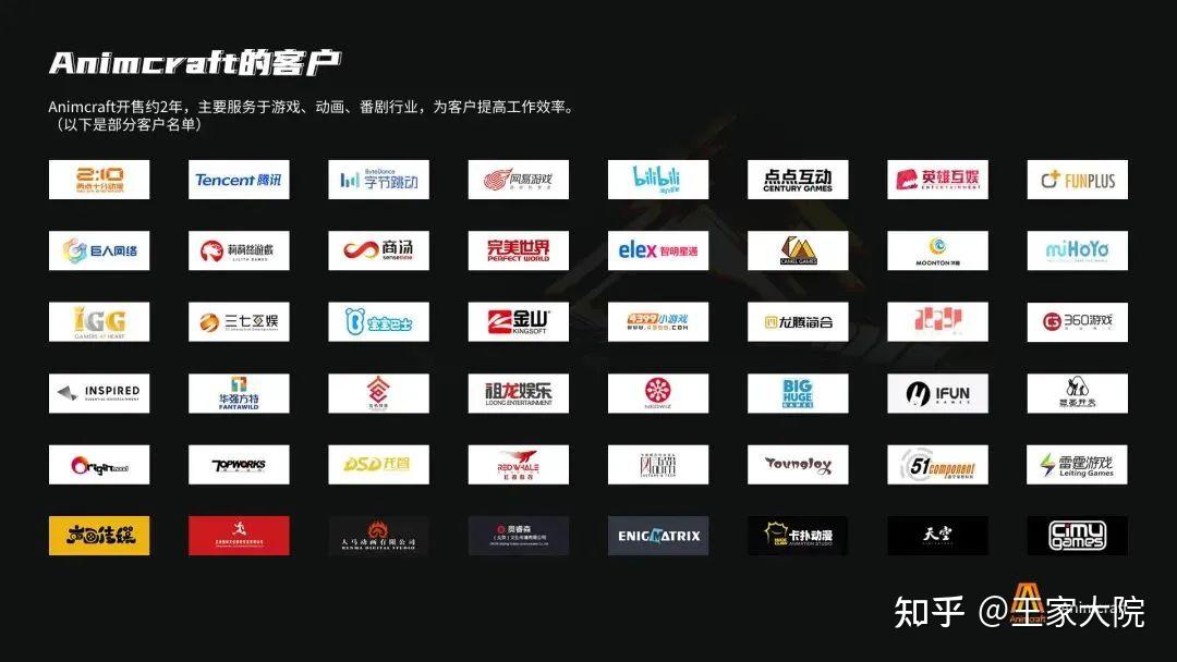 10分钟完成面部绑定？Animcraft3.1发布，交片有如神助！ - 知乎