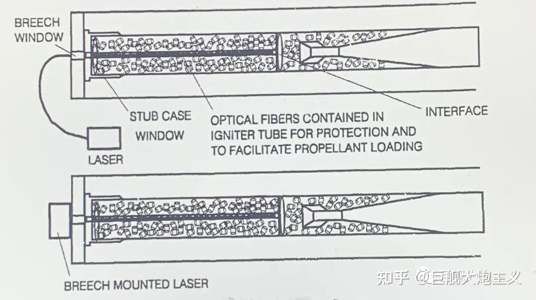 上世纪末传说中的M1A3主战坦克究竟是怎么回事？ - 知乎