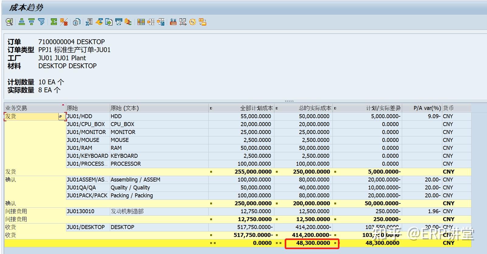 SAP的在制品WIP详解 - 知乎
