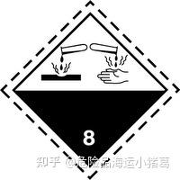 8类UN2922危险品海运出口基本要求 - 知乎