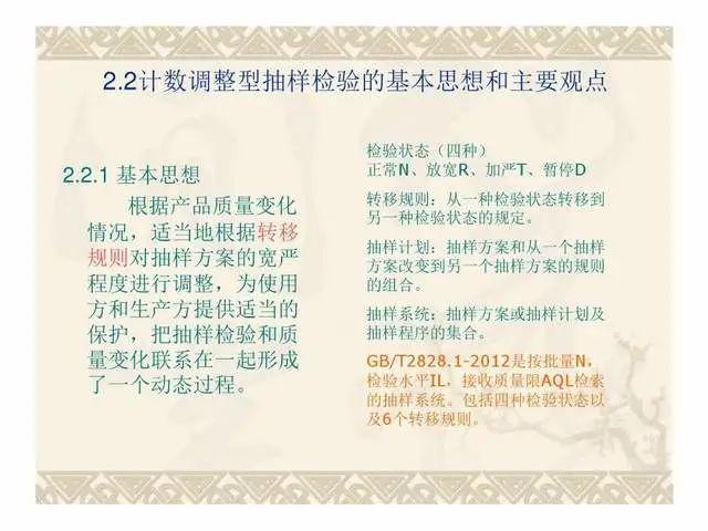 「体系管理」GB2828.1-2012抽样法则讲解-可下载 - 知乎