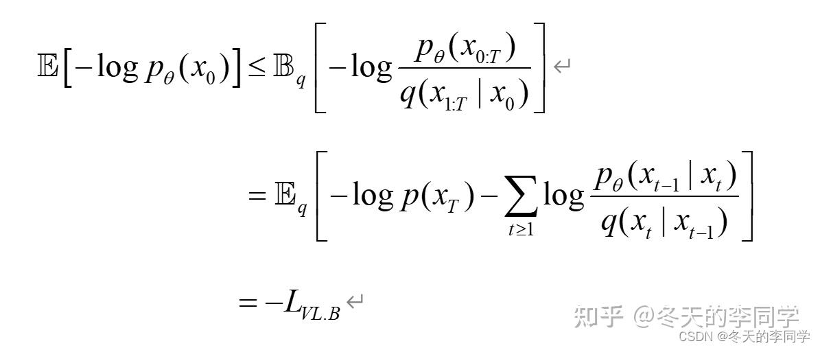 LaTex公式+参考文献（使用技巧） - 知乎