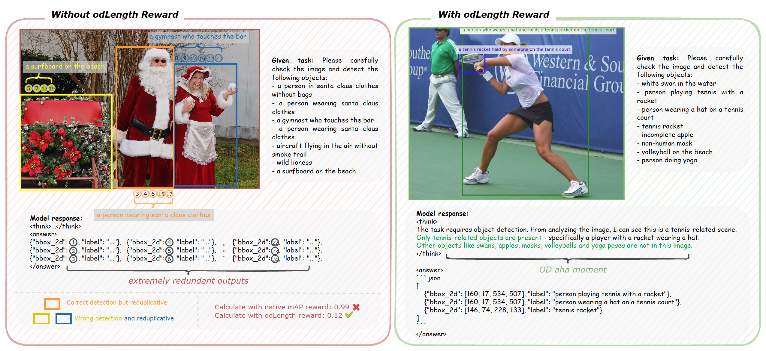 VLM-R1 (2504)：R1风格强化学习视觉语言模型 - 知乎