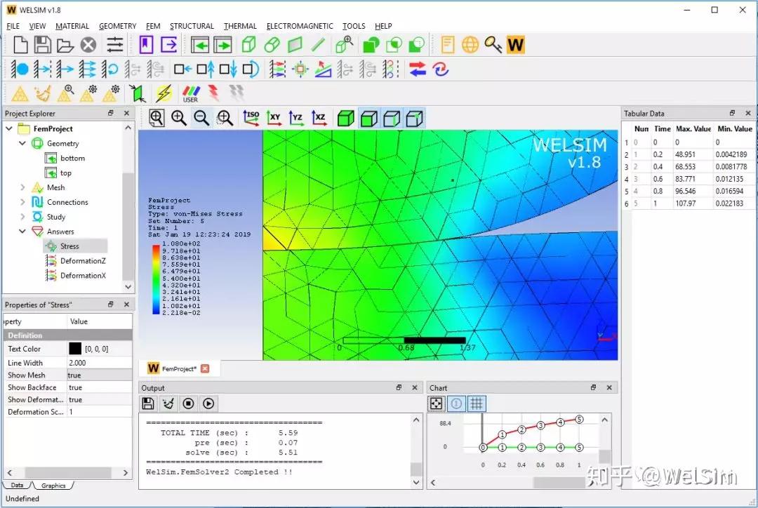 WELSIM中的Hertz接触分析实例 - 知乎