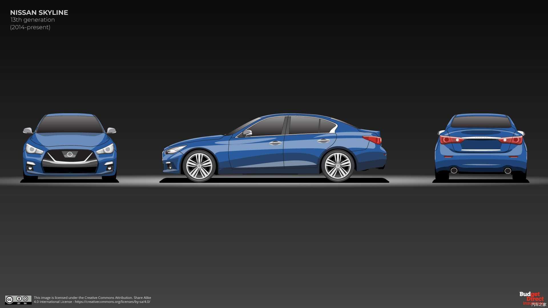 13代日产Skyline车型进化史 你最喜欢哪一代？ - 知乎