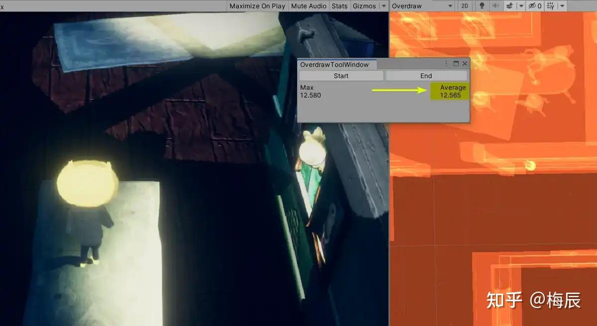Unity基础：性能杀手Overdraw详解 - 知乎