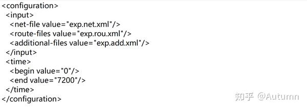 SUMO学习笔记1：路网生成——Python编写生成xml文件 - 知乎