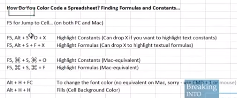 [Excel For Investment Banking] YTB视频 - 知乎