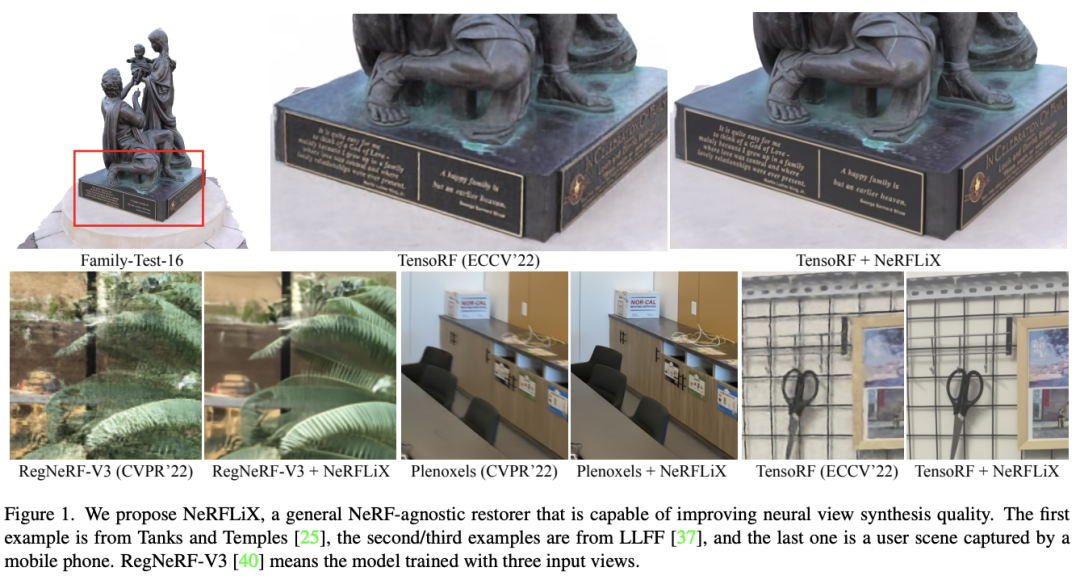 CVPR'23 最新 70 篇论文分方向整理｜包含目标检测、图像处理、人脸、医学影像、半监督学习等方向 - 知乎