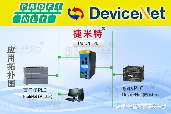 Devicenet通讯模块相关介绍 - 知乎