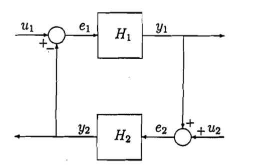 非线性系统分析：Chapter 6 Passivity - 知乎