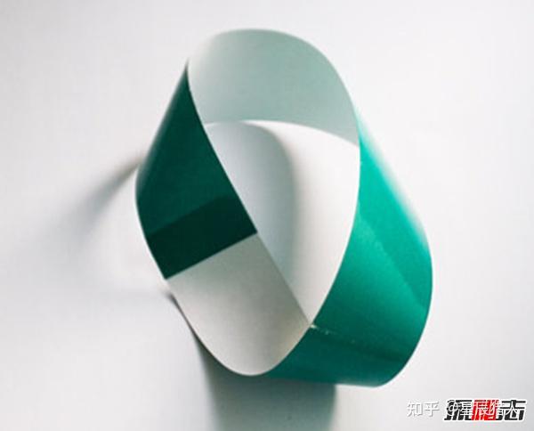 什么是莫比乌斯指环?莫比乌斯环的诅咒(陷入无限死循环) - 知乎