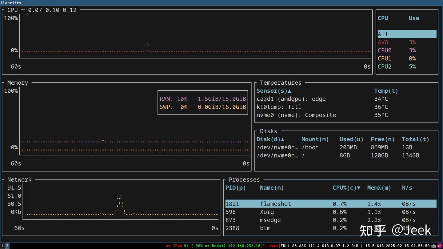 ArchLinux从零构建易用美观的i3wm+i3bar+rofi+nitrogen桌面环境（一） - 知乎