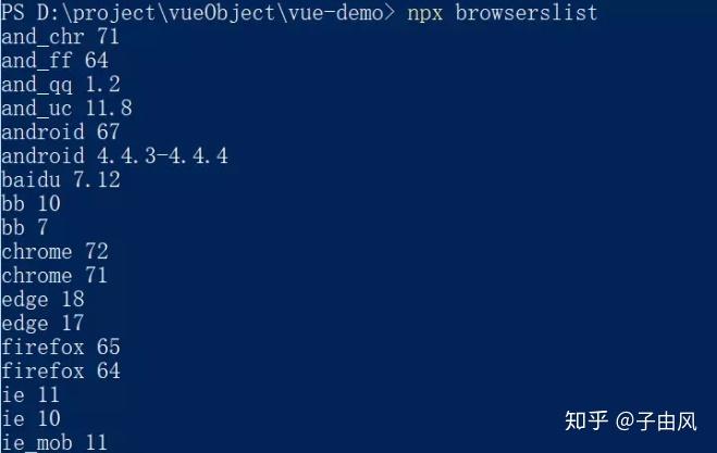 vue-cli browserslist 浏览器兼容 - 知乎