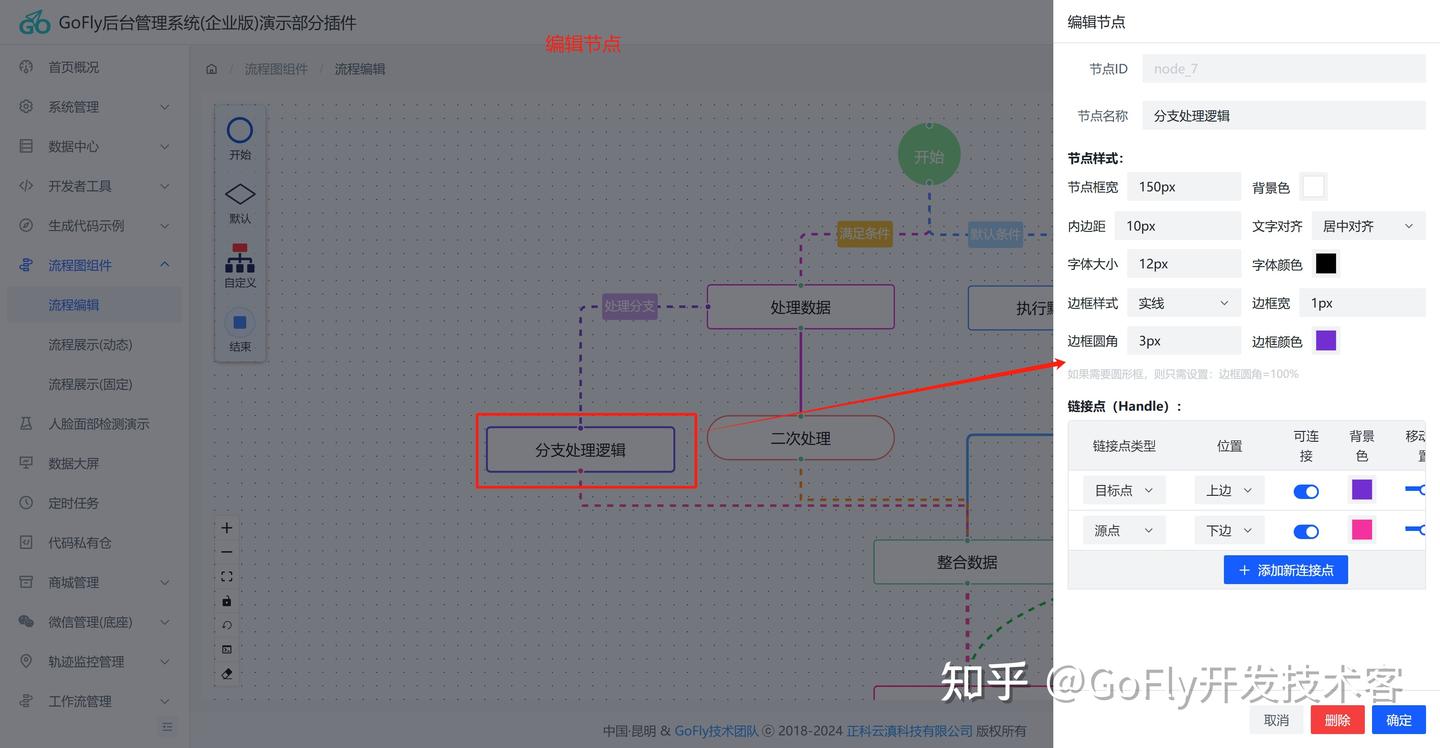 基于vue3动态流程组件和流程展示组件 - 知乎