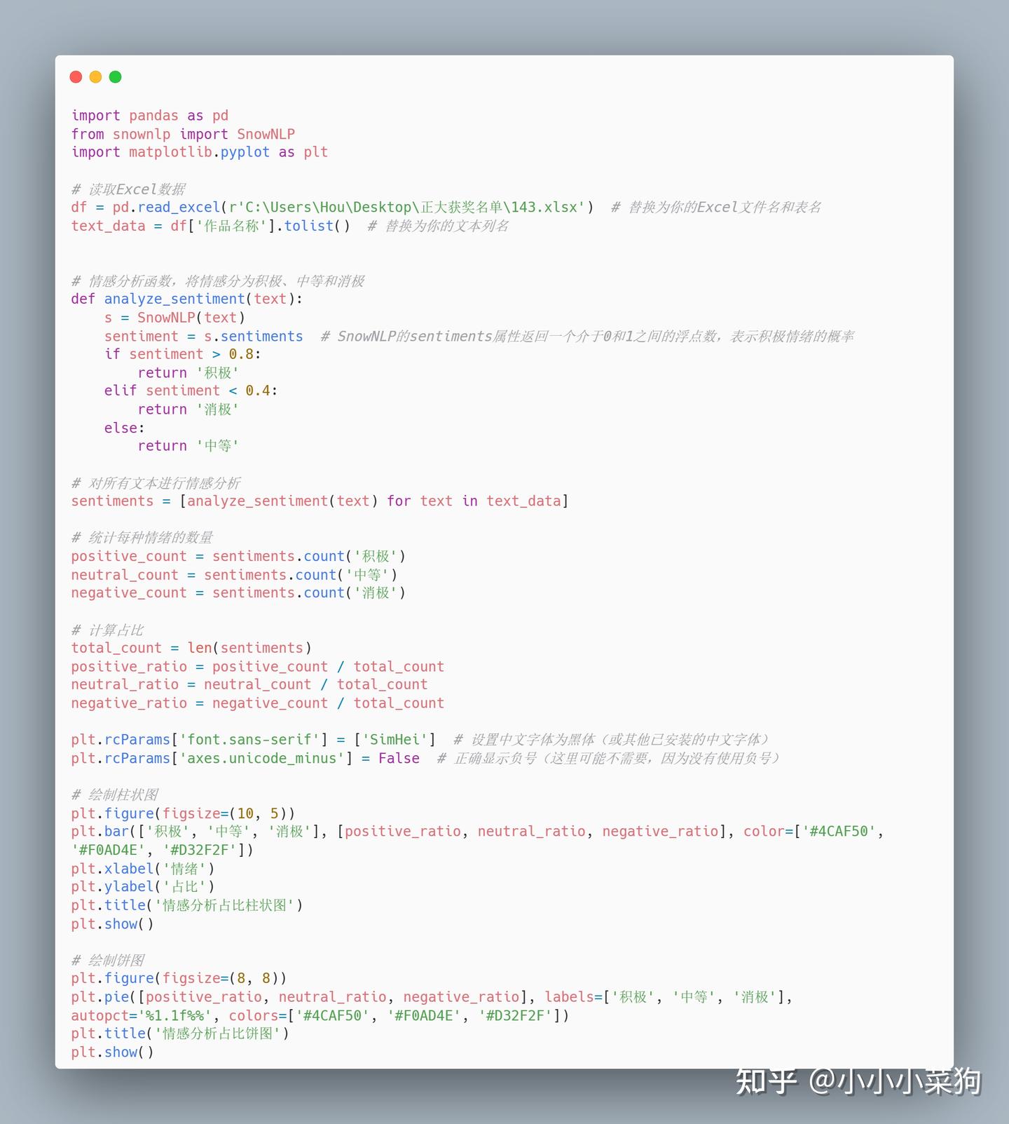 小白也能懂文本挖掘之基于SnowNLP库的情感分析及代码详解 - 知乎