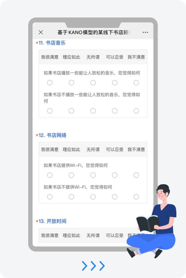 运营和产品都需要的【kano】模型，问卷星也有啦！ - 知乎