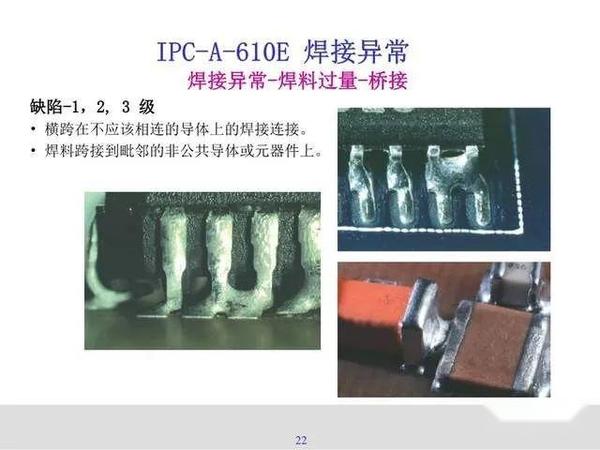 「教材下载」 IPC-610E培训-教材 - 知乎