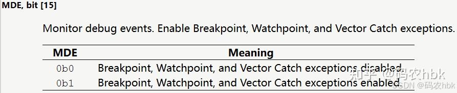 linux ptrace 图文详解（五） gdb设置硬断点、观察点 - 知乎