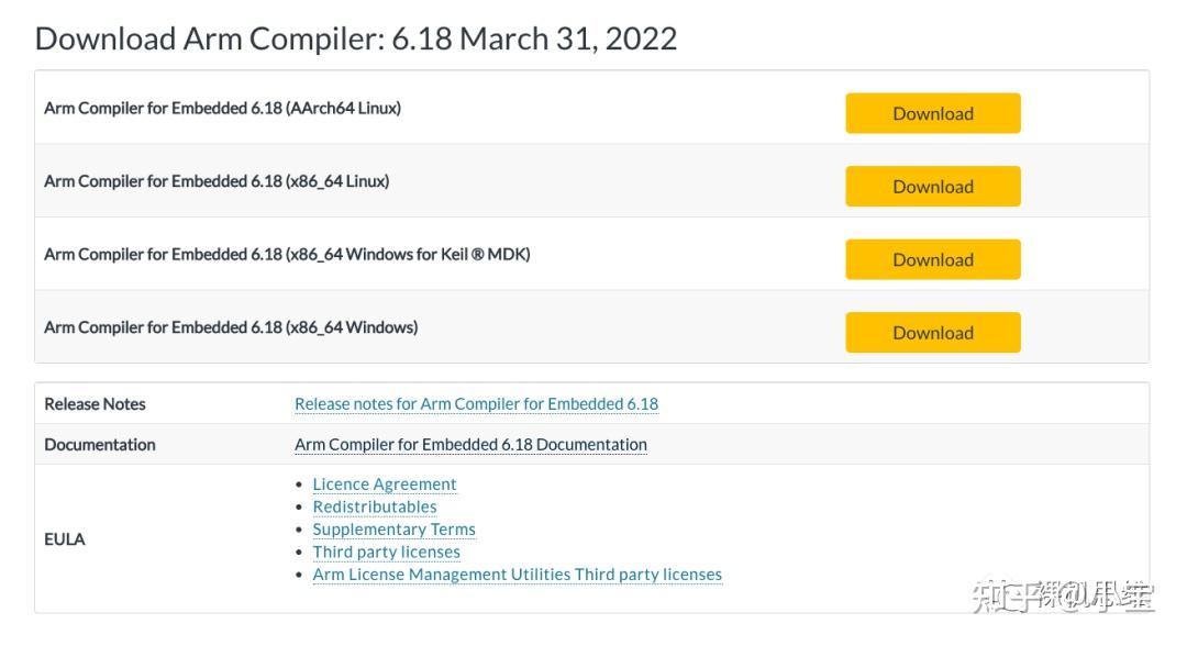 你听说过Cortex-M85么 - 知乎