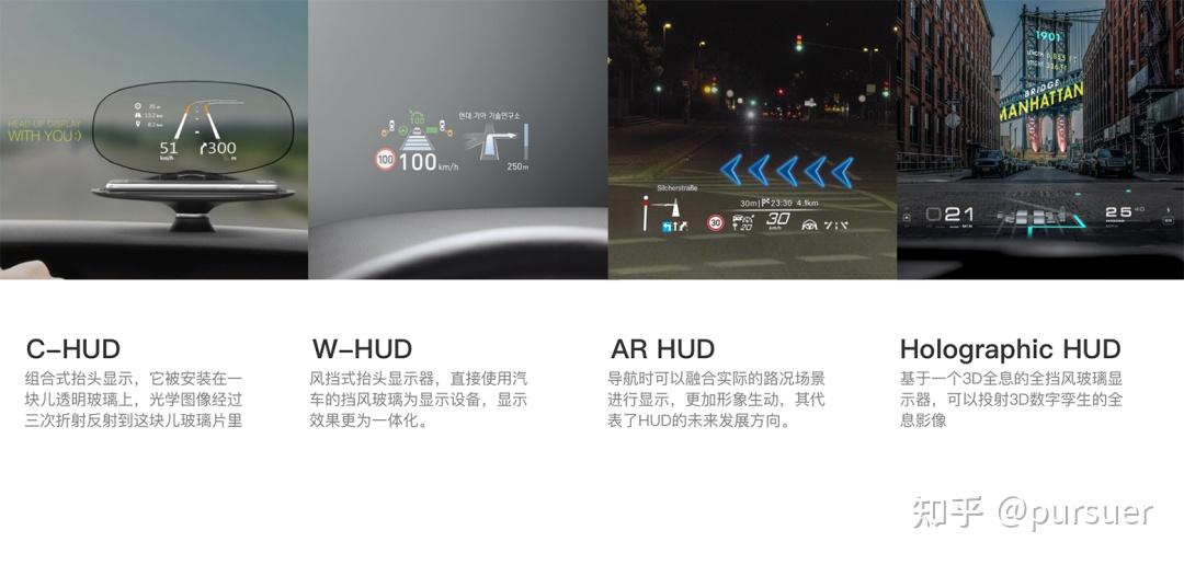 AR-HUD体验设计 - 知乎