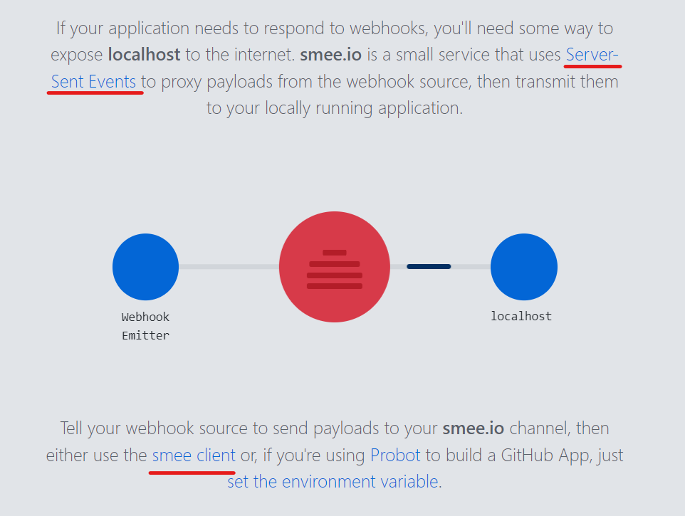 详解 Server Sent Event(SSE)——接收后端通知的轻量方案 - 知乎