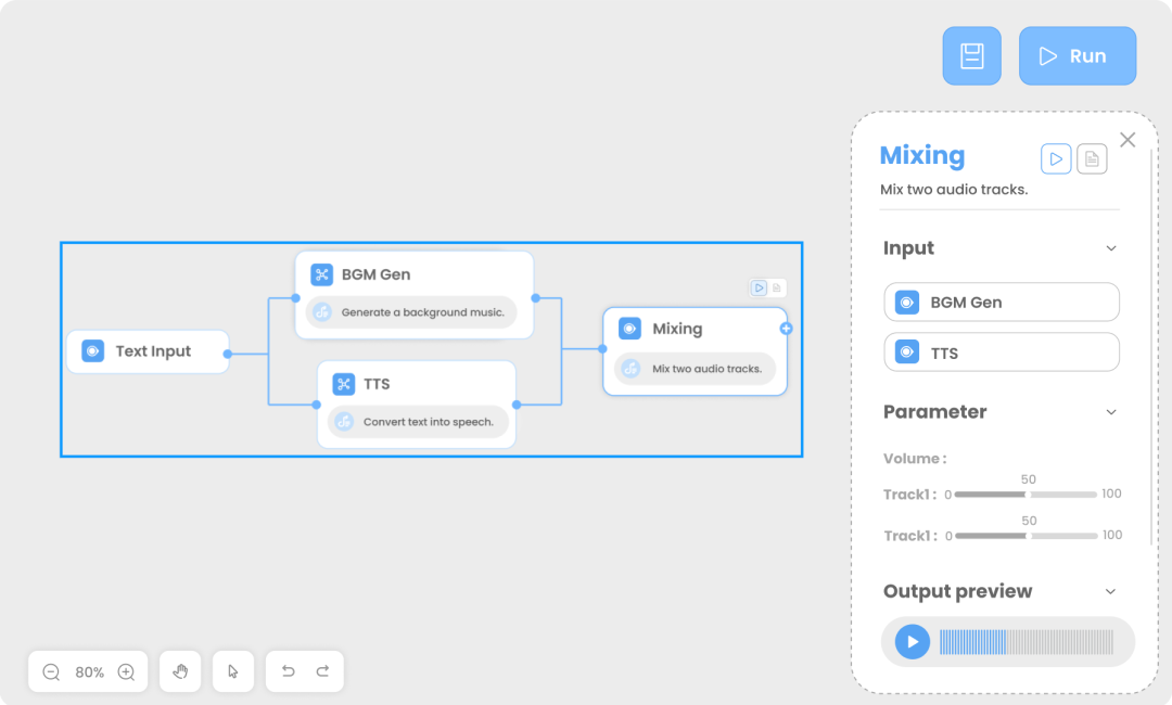 OpenAI 推出嵌入式硬件 SDK，支持 ESP32 语音开发；INFP：音频驱动的双人对话头像生成，自动区分说话者和倾听者 - 知乎