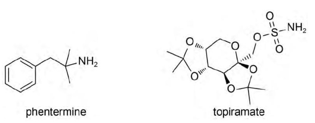 减肥那些事儿——聊聊那些FDA批准的抗肥胖药物 - 知乎