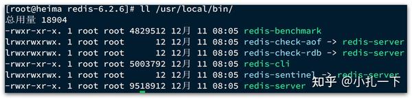 超详细Linux系统安装Redis - 知乎