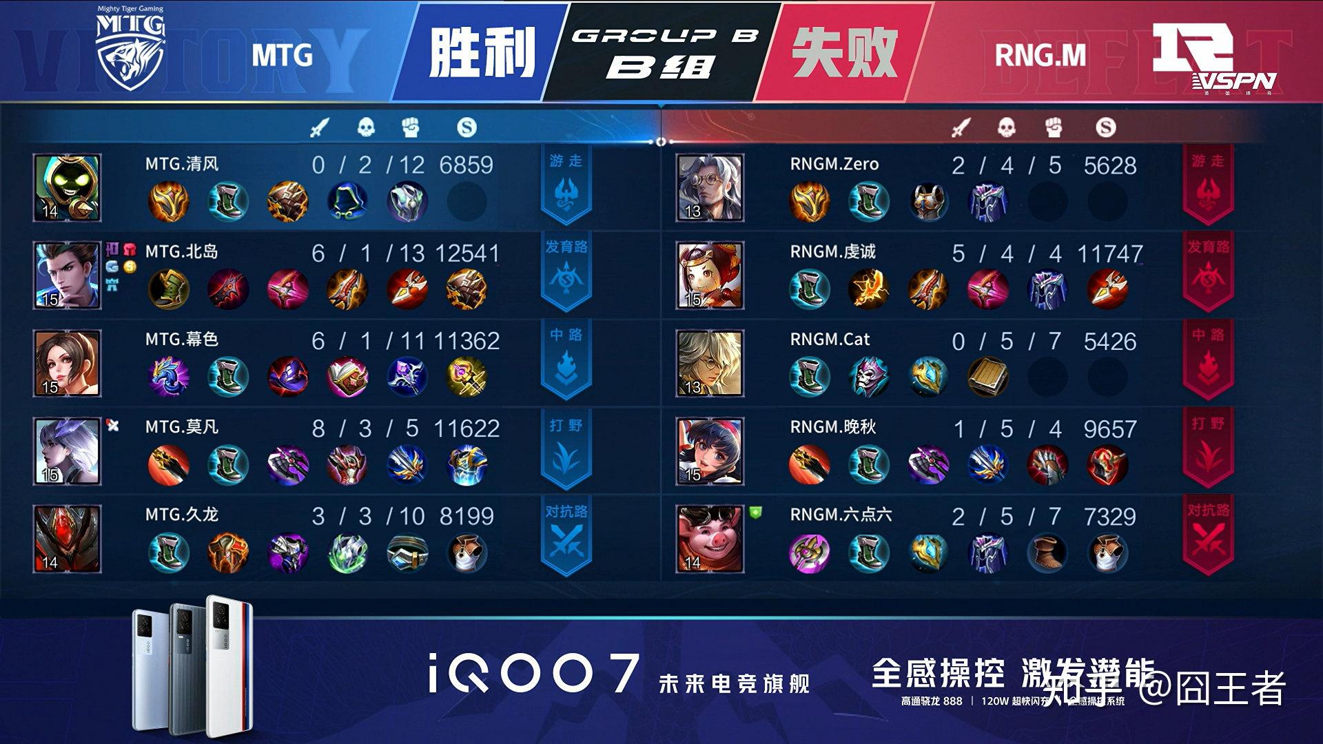 MTG漫画内涵病猫，赛前嘲讽RNGM为夕阳红战队！赛后三比零进A组
