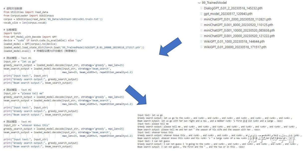 Step by Step使用WikiText训练Wiki-GPT - 知乎