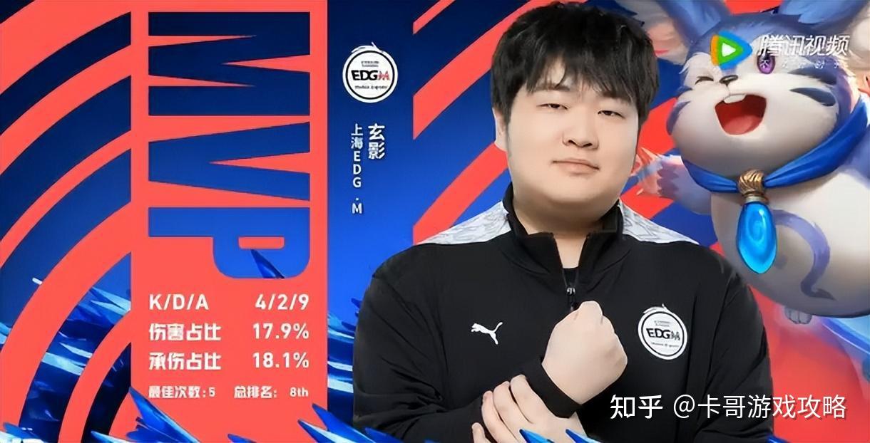 2023KPL：XYG对战上海EDG·M，状态很好，可惜输给了阵容的搭配 - 知乎