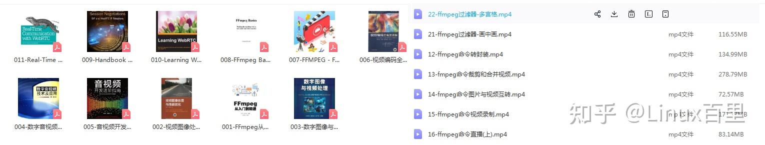 音视频编解码: YUV存储格式中的YUV420P,YUV420SP,NV12, NV21理解 - 知乎