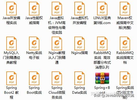 回顾分析美团电话面试(成功拿下offer)，附学习路线+刷题库 - 脉脉