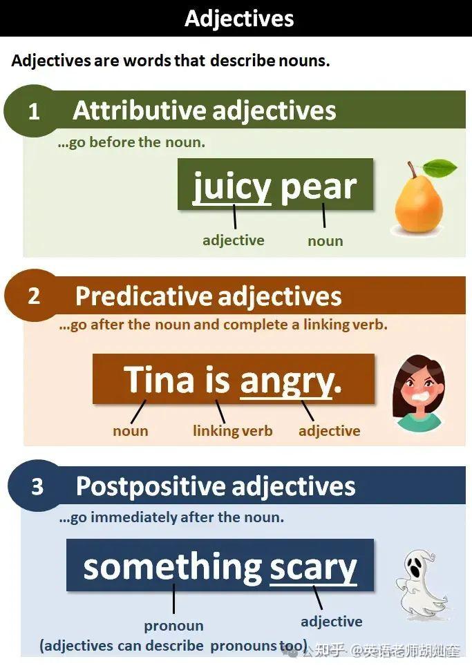 全英文版语法：The Position of Adjectives - 知乎