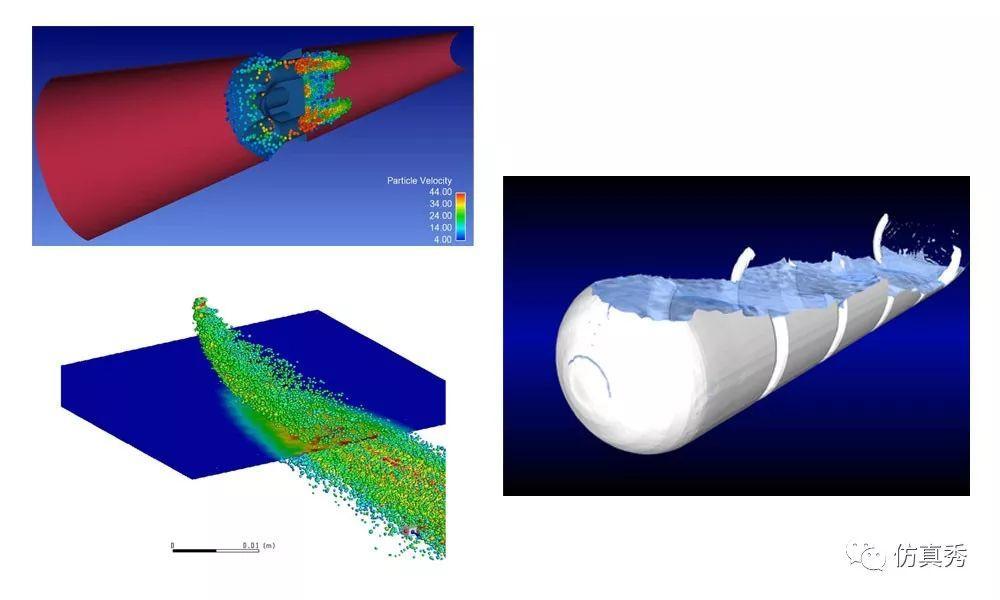 学完 Fluent 官方基础教程，你离一名合格Fluent 流体工程师还有多远？ - 知乎