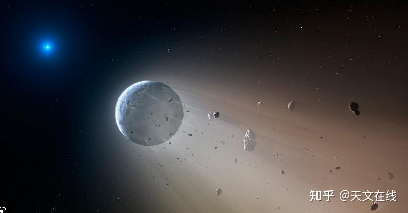 三体文明？系外行星？开普勒将告诉你一切 - 知乎