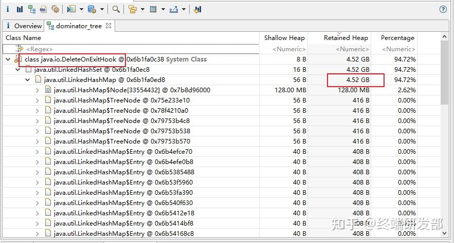 记一次dump文件分析历程 - 知乎