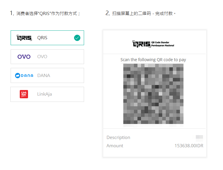 印尼当地流行的扫码支付：QRIS - 知乎