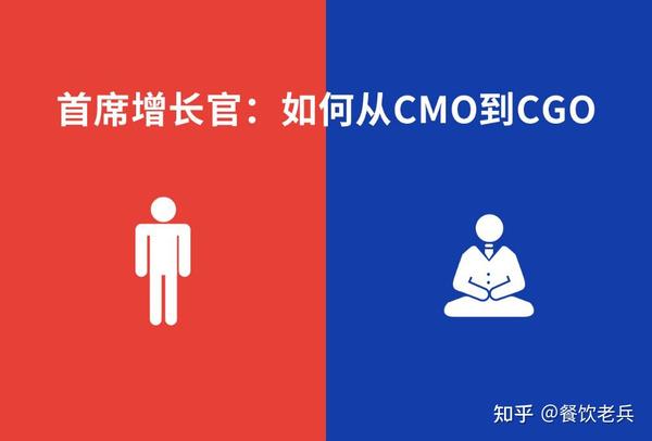 麦当劳撤掉CMO！从CMO到CGO的转型让营销回归本质！ - 知乎