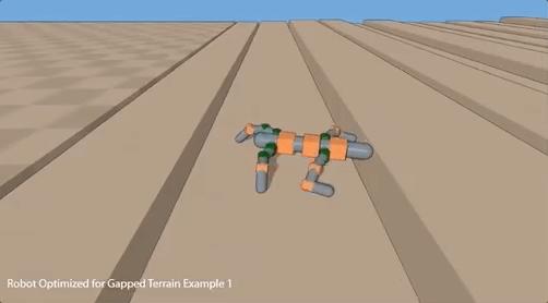 MIT发明一款计算机系统，可自动设计机器人结构，获得25年来最高成就 - 知乎