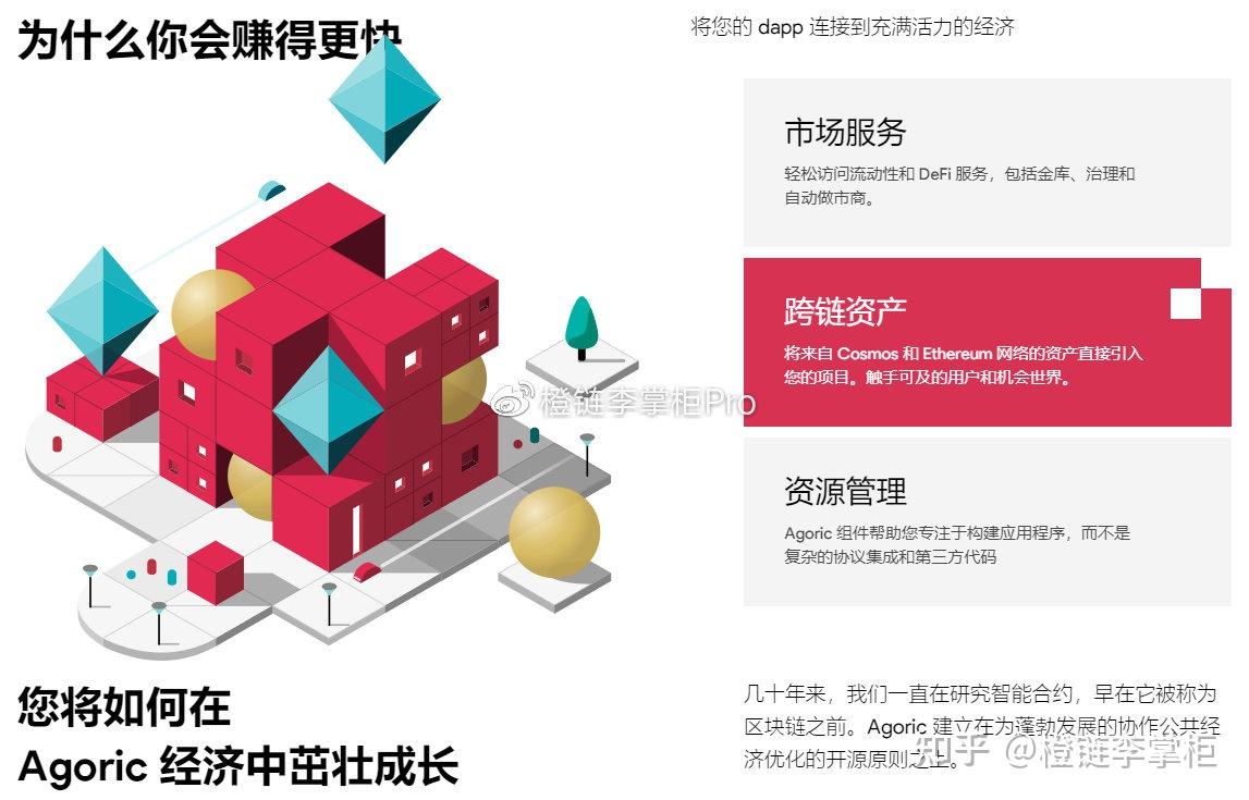年末Coinlist打新项目Agoric：JavaScript团队再创佳作，已获3800万美元融资 - 知乎