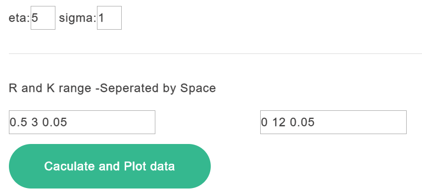 EXAFS小波变换（Wavelet transform）教程 - 知乎