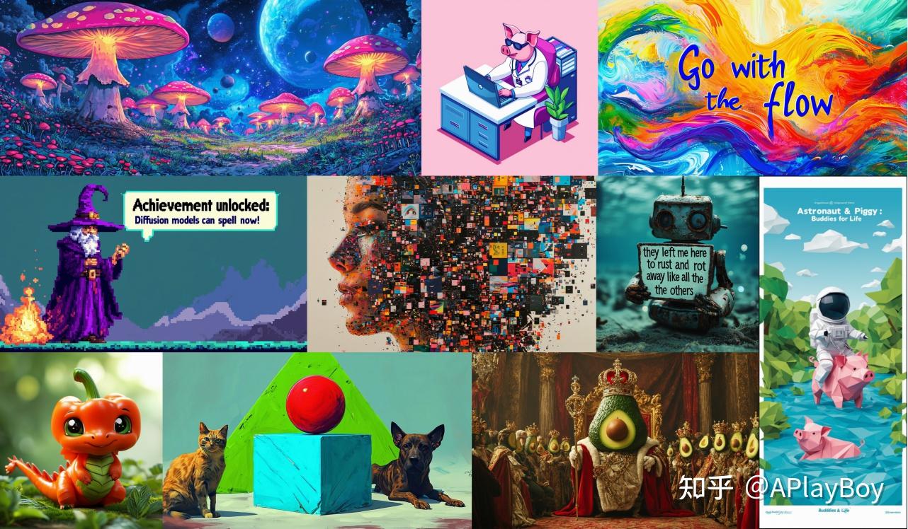 Stable Diffusion 3: Scaling Rectified Flow Transformers for High ...