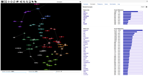 Leximancer —文本分析软件 - 知乎