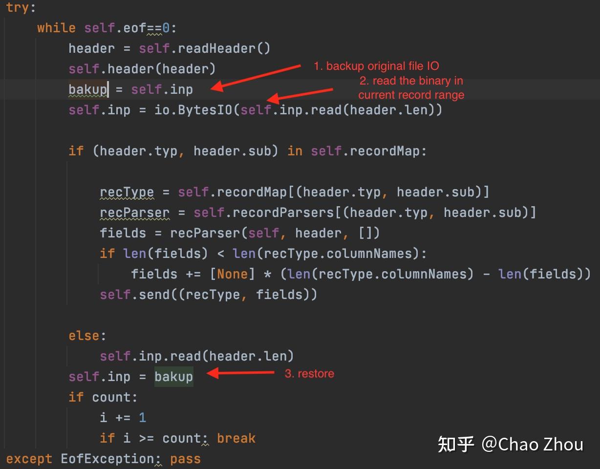 应用：如何使pystdf库支持SMARTTEST V8生成的字段未满型STDF - 知乎