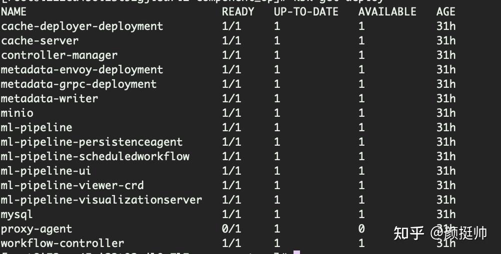 Kubeflow Pipelines - 基本介绍 - 知乎