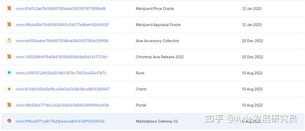 (98)Axie项目在GitHub上的资源二Ronin DPoS - 知乎