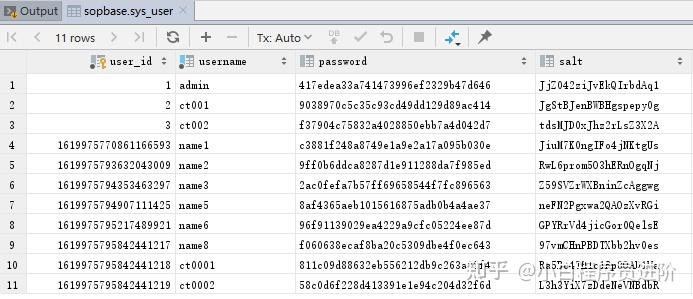 Spring Boot系列五 与Dynamic-Datasource 实现多数据源 - 知乎