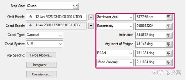 STK基础知识（1）——轨道六根数 - 知乎